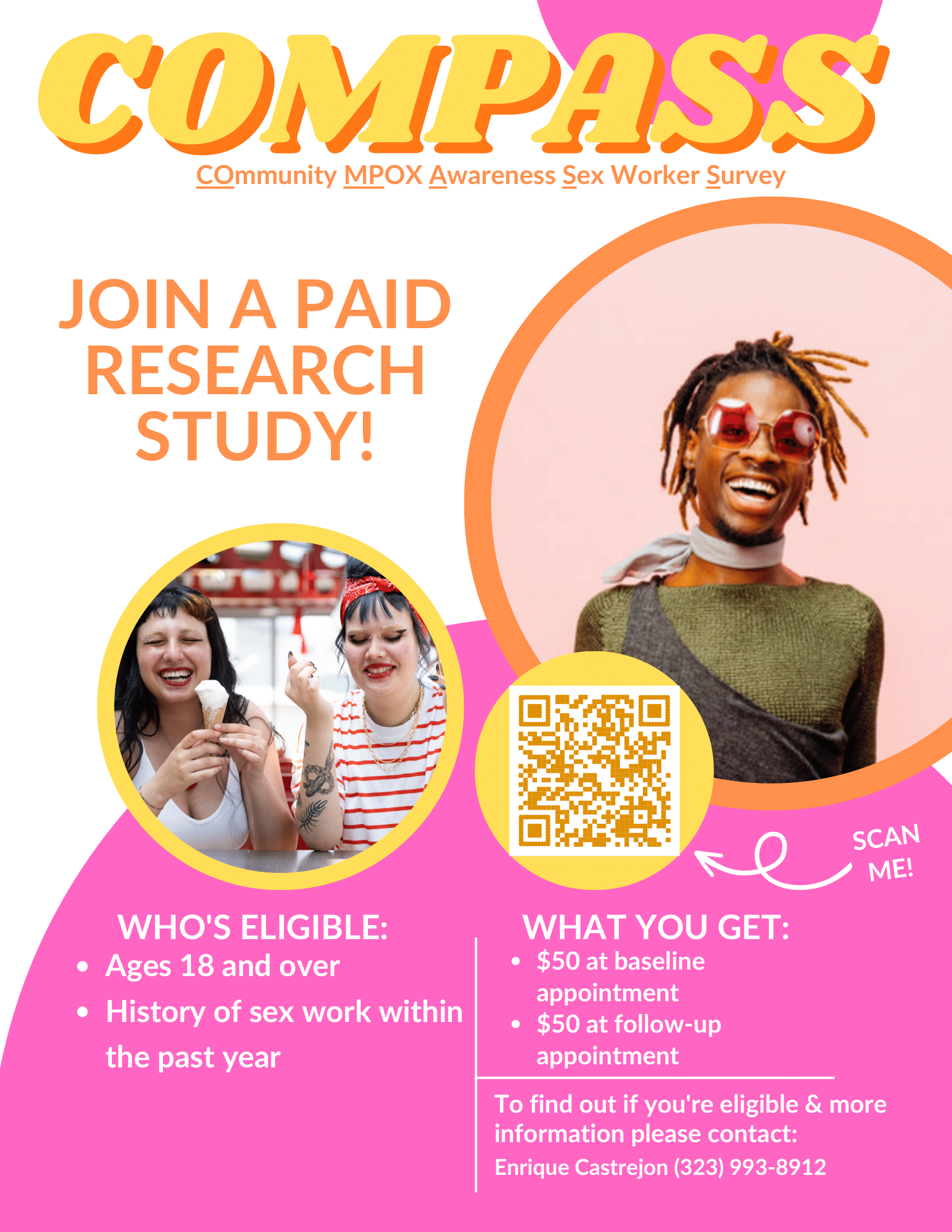 Surveys & Research Studies – Community